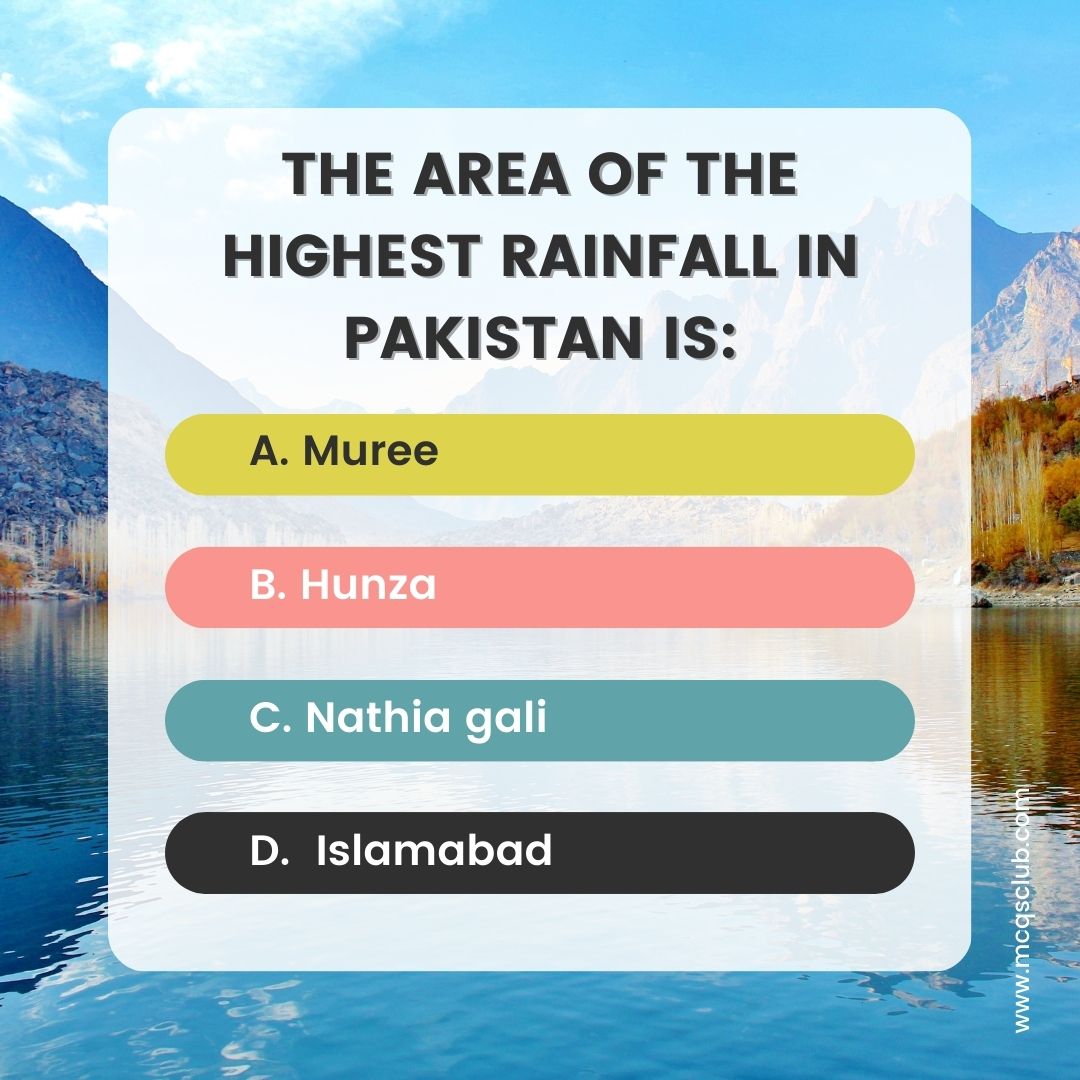 Geography of Pakistan MCQs | Pakistan Studies/Affairs Notes (Set-I ...