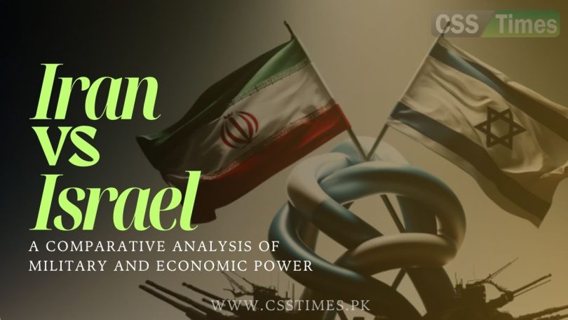 Iran vs Israel: A Comparative Analysis of Military and Economic Power ...